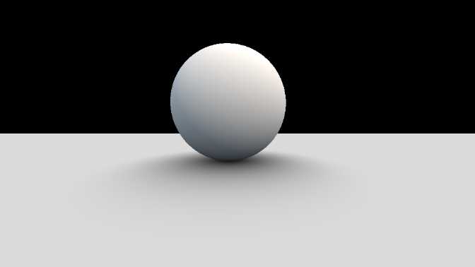 Basic raytracing shader