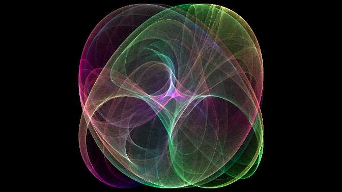 Peter de Jong attractor